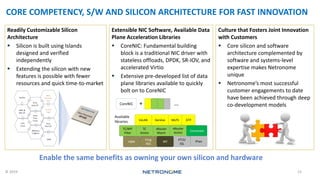 Disaggregation a Primer: Optimizing design for Edge Cloud & Bare Metal applications | PPT