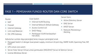 Infrastructure pada jaringan perusahaan- | PPTX