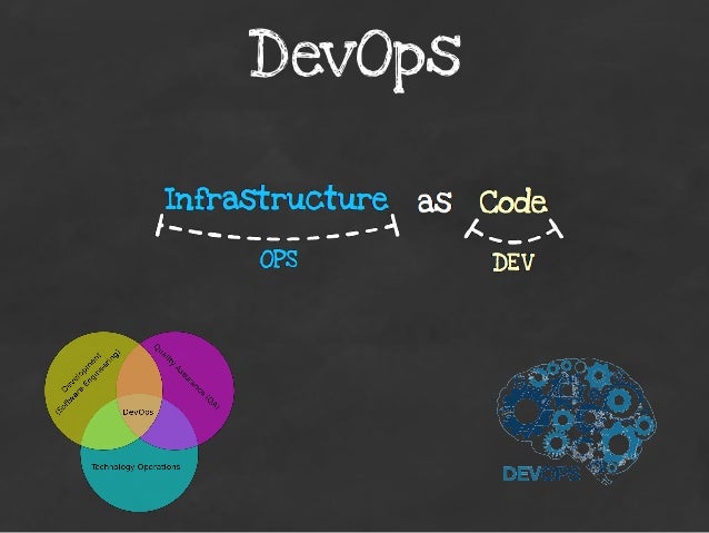 Infrastructure as Code @BuildStuff2013