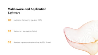 Infra Assessment.pptx