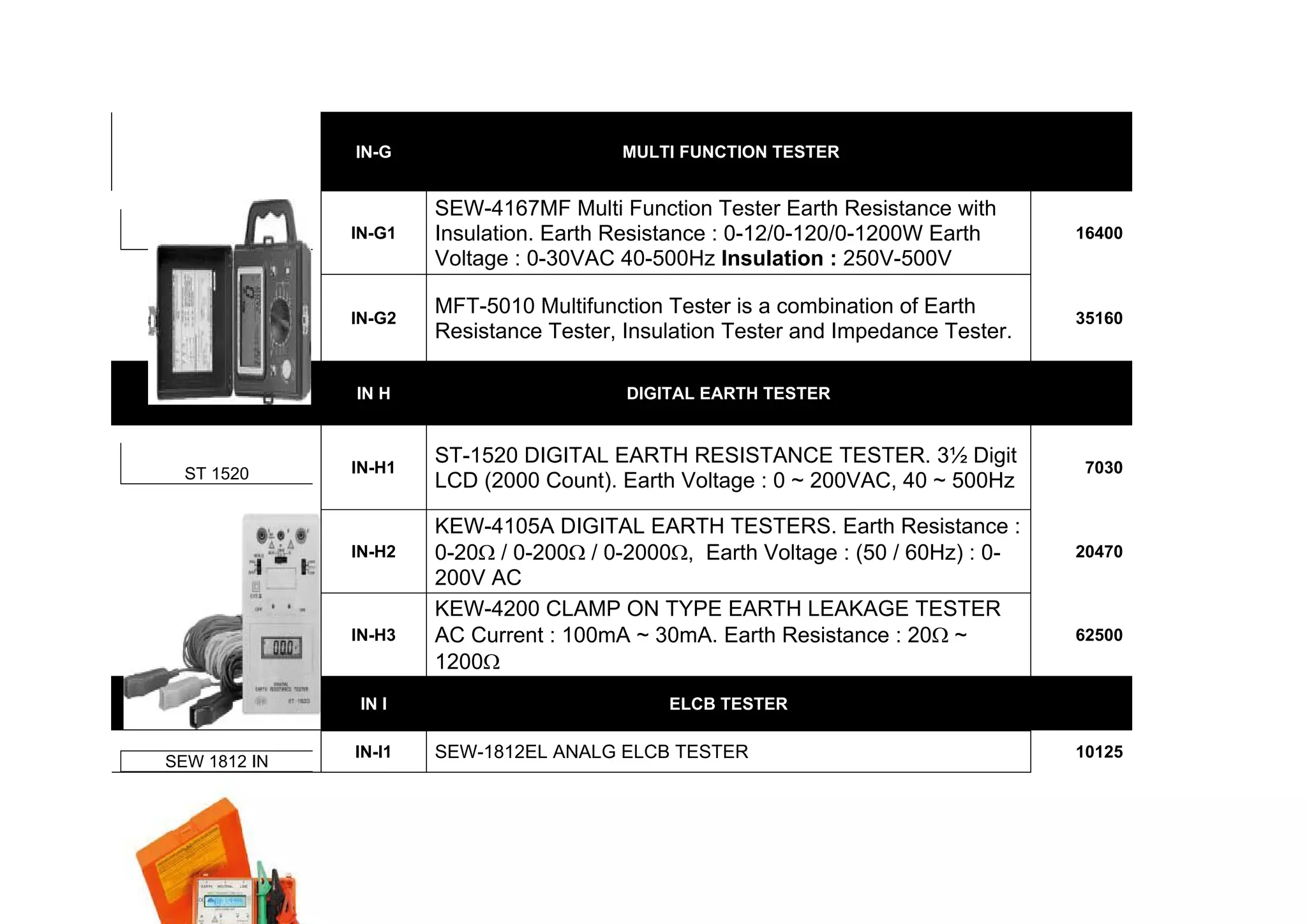 Infra control systems price list and catalogue 2 | PDF