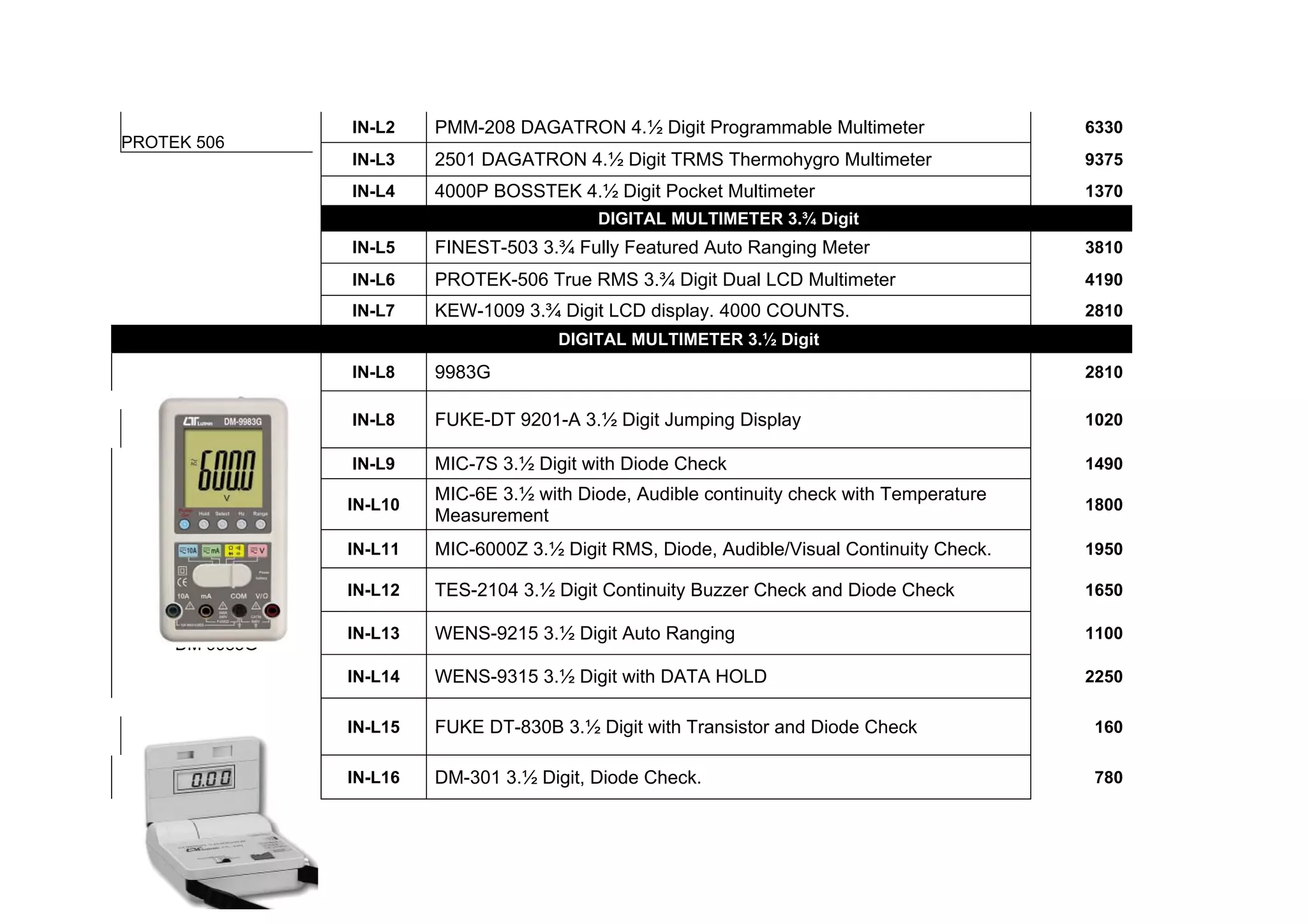Infra control systems price list and catalogue 2 | PDF