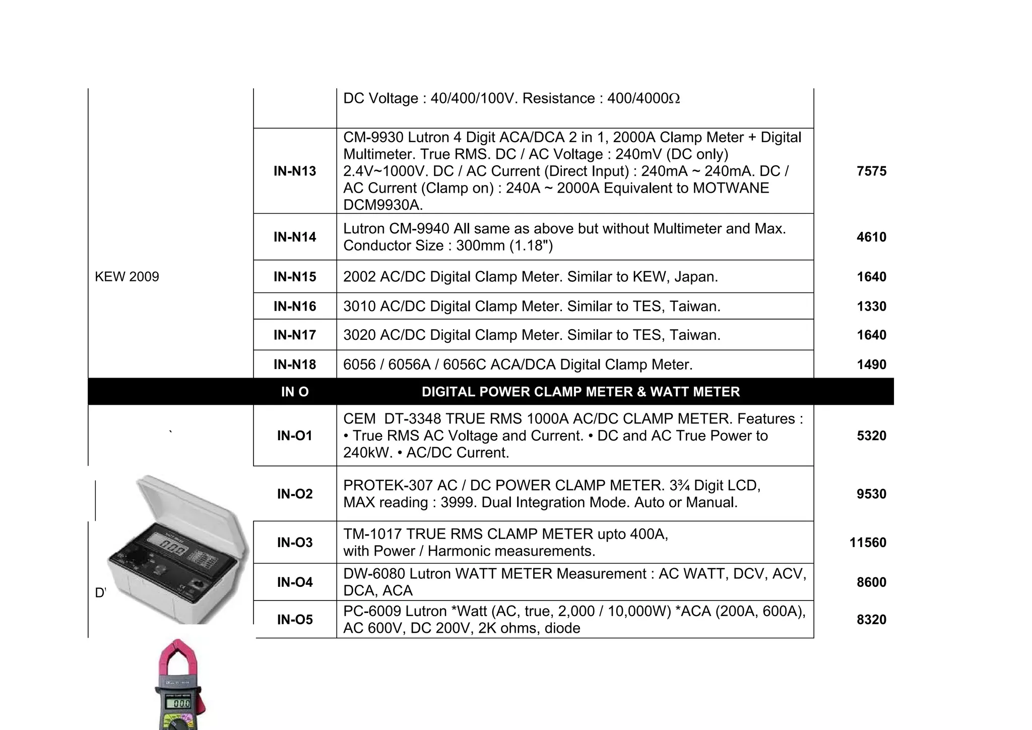 Infra control systems price list and catalogue 2 | PDF