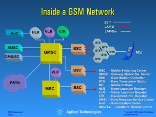Infraestructura gsm | PDF | Telecommunications Industry | Industries