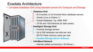 Infraestructura oracle | PPTX