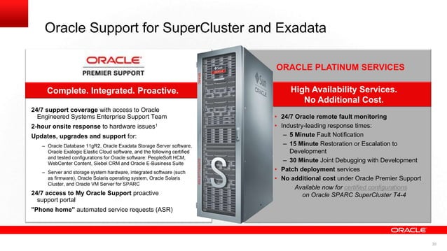 Infraestructura oracle | PPT