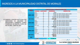 Rendición de cuentas de la Sub Gerencia de Infraestructura.pptx