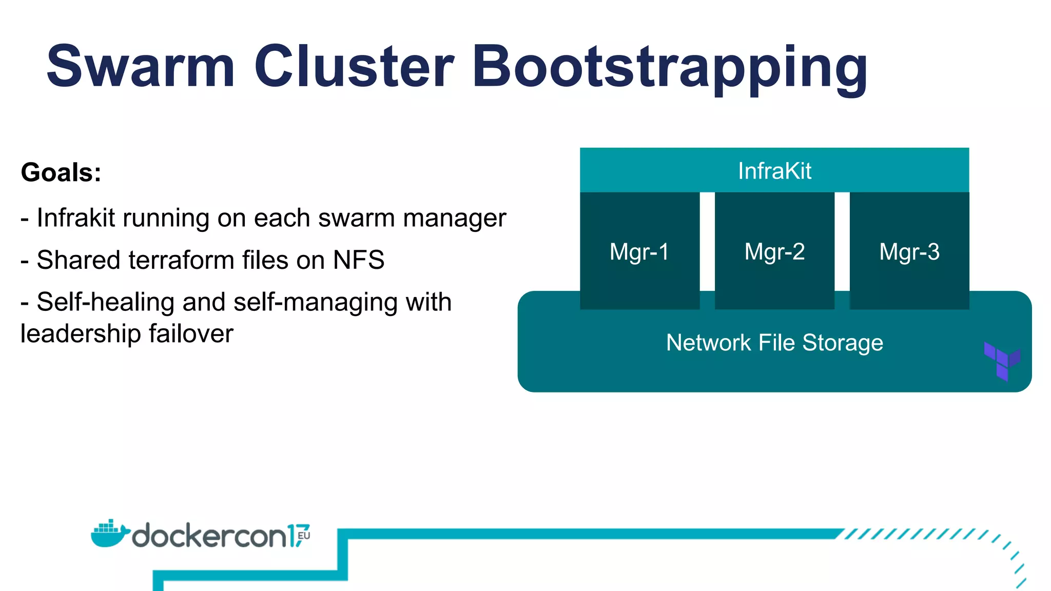Declare your infrastructure: InfraKit, LinuxKit and Moby | PPT