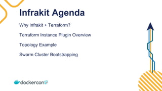 Declare your infrastructure: InfraKit, LinuxKit and Moby | PPT
