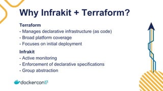 Declare your infrastructure: InfraKit, LinuxKit and Moby | PPT