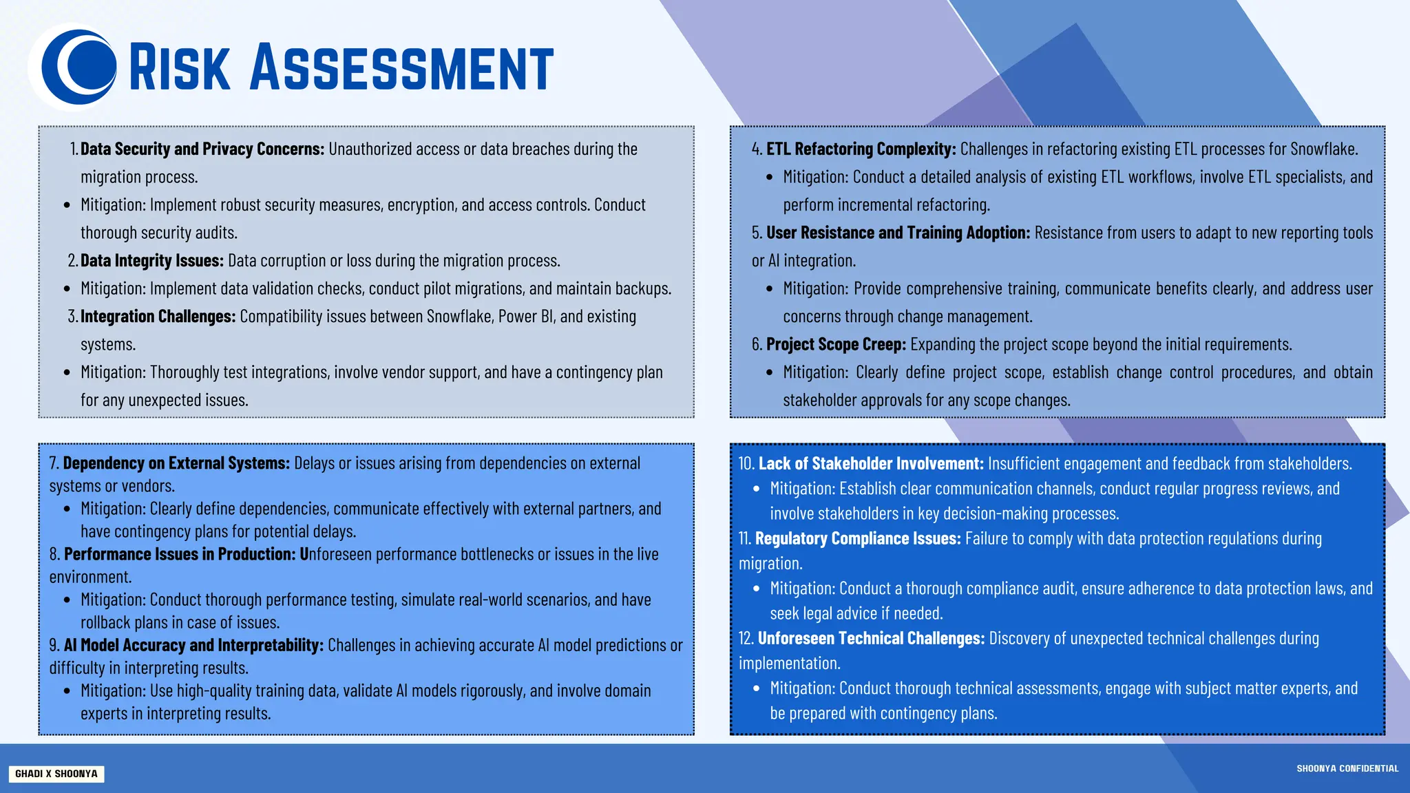 Infra Migration Proposal Draft from Oracle to Snowflake | PDF