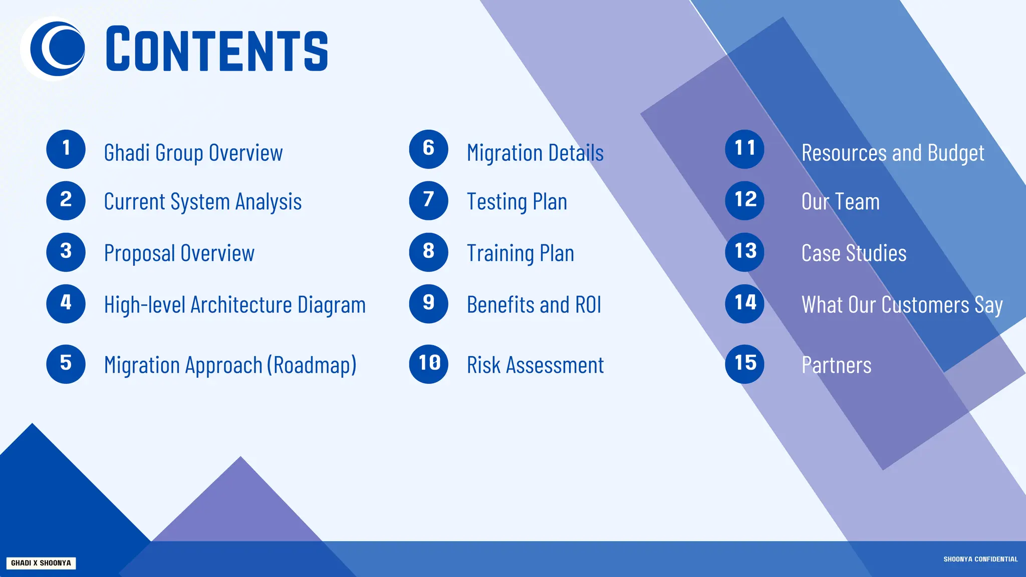 Infra Migration Proposal Draft from Oracle to Snowflake | PDF