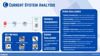 Infra Migration Proposal Draft from Oracle to Snowflake | PDF