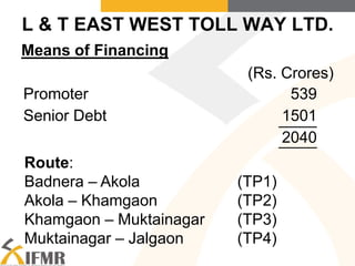 INFRA_PPP_FewControl points for growth.ppt