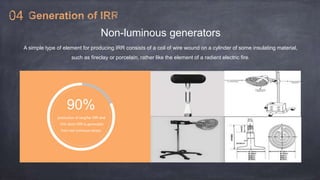 Infra rad radiation.pptx