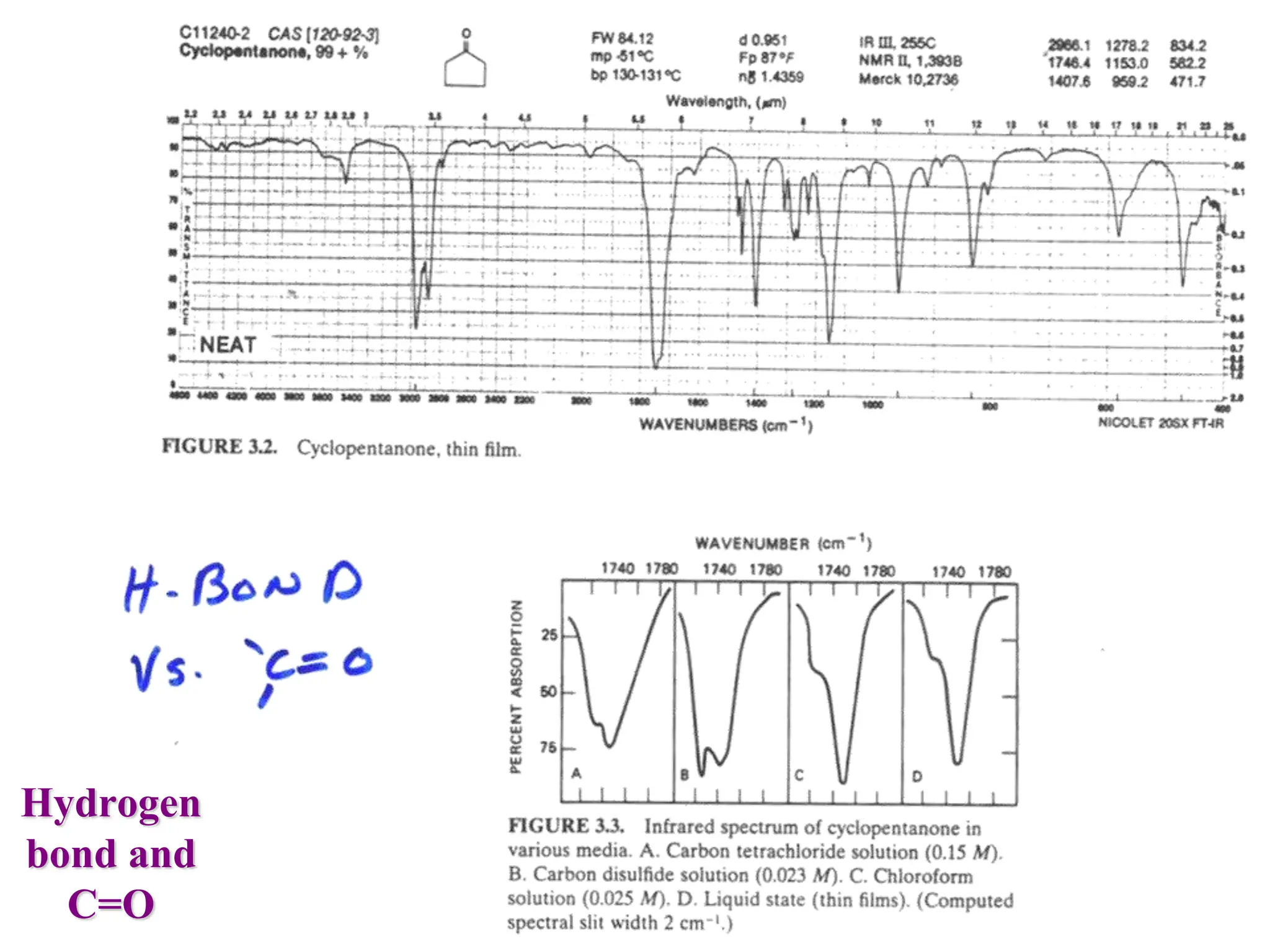 Infrared.ppt mass NMR mass and it spectroscopy | PPT