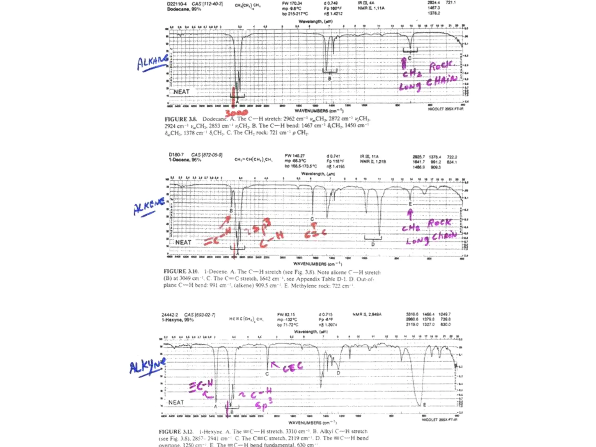 Infrared.ppt mass NMR mass and it spectroscopy | PPT