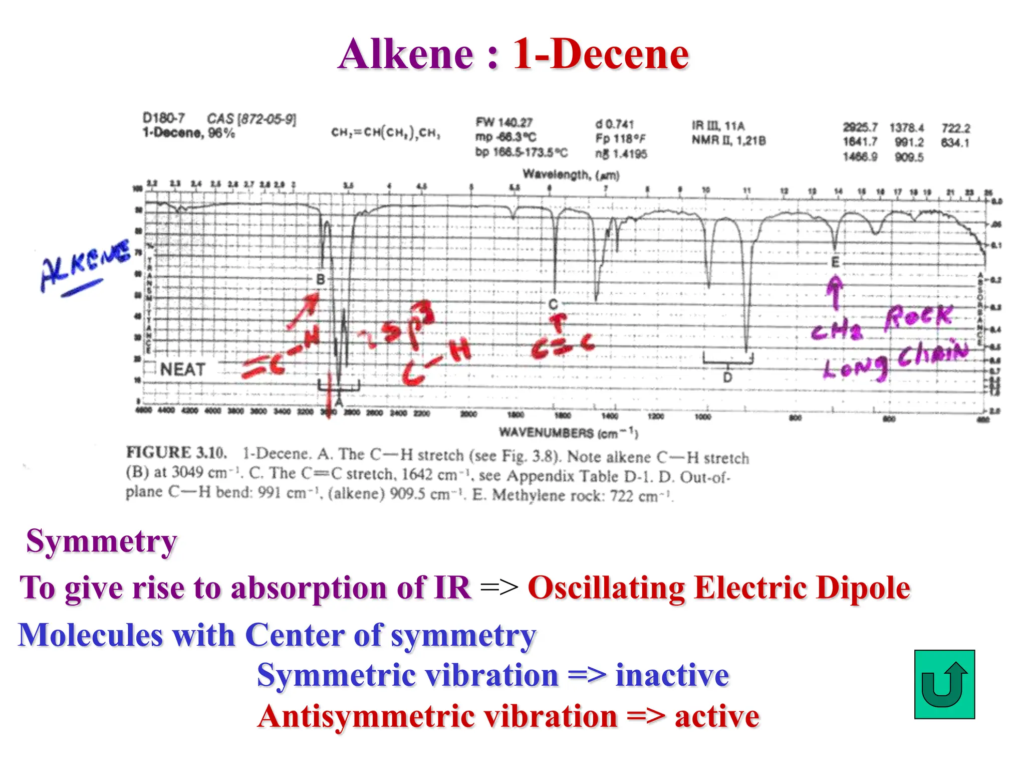 Infrared.ppt mass NMR mass and it spectroscopy | PPT