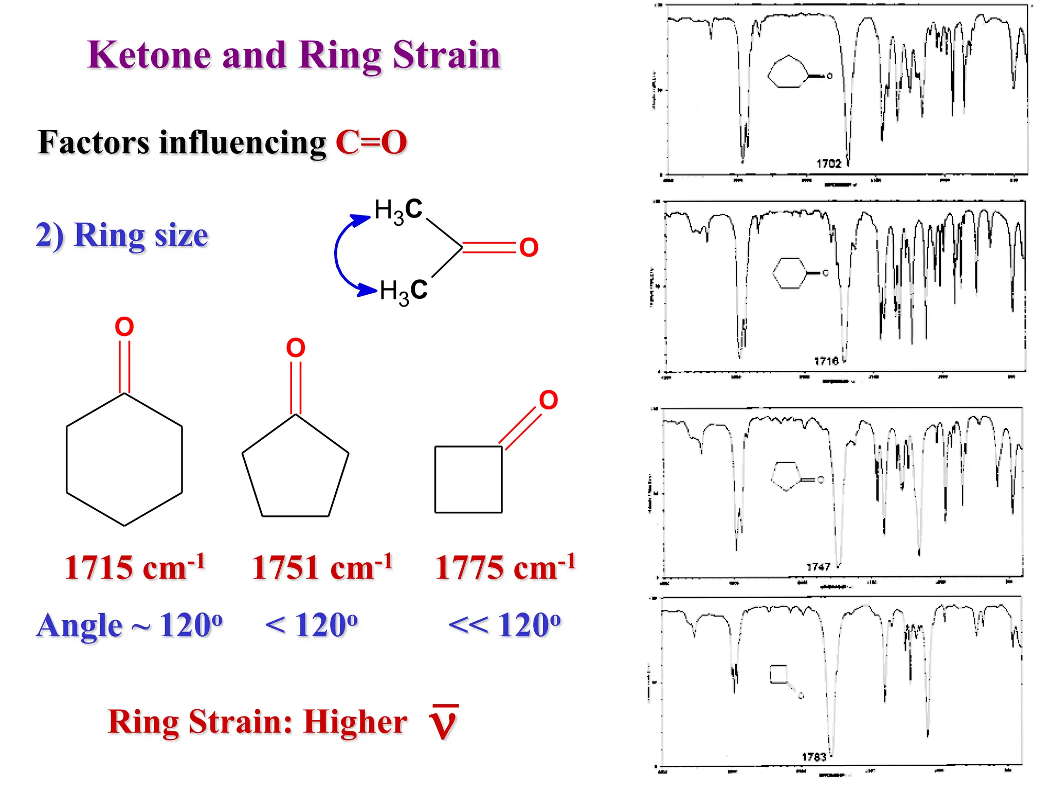 Infrared.ppt mass NMR mass and it spectroscopy | PPT