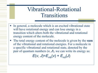 Infrared-Spectroscopy-ppt.pptx | Chemistry | Science