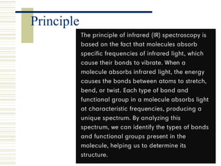 Infrared-Spectroscopy-ppt.pptx info bysi | PPTX | Chemistry | Science