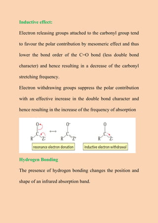 Infrared absorption spectroscopy.pdf