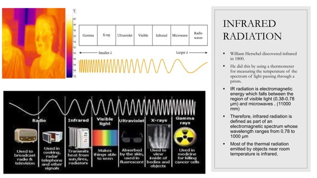 Infrared Heating.pptx