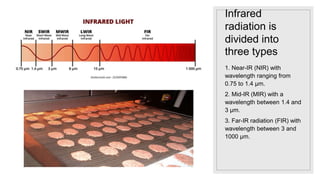 Infrared Heating.pptx