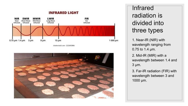 Infrared Heating.pptx