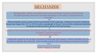 Infrared Heating.pptx