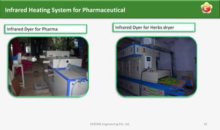 Infrared Heating System | PDF