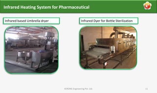Infrared Heating System | PDF