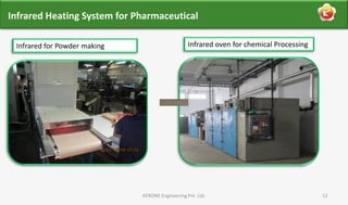 Infrared Heating System | PDF