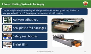 Infrared Heating System | PDF