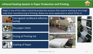 Infrared Heating System | PDF