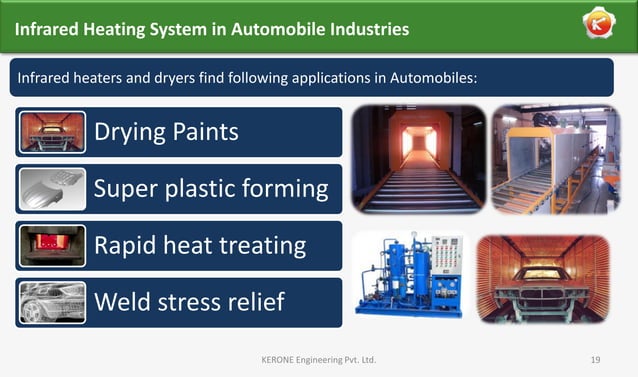 Infrared Heating System | PDF