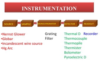 Infrared instrumentation | PPTX