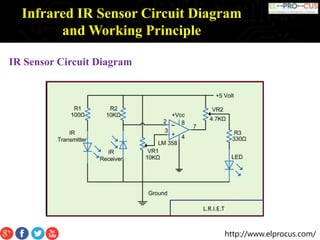 Infrared IR Sensor Circuit Diagram and Working Principle | PPTX