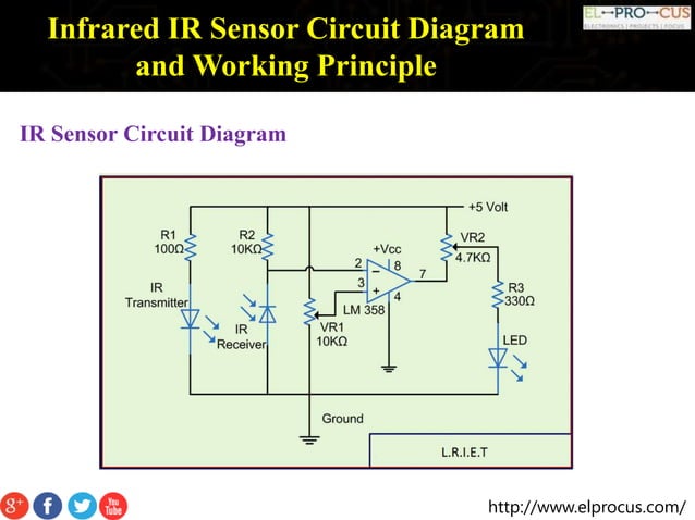 Infrared IR Sensor Circuit Diagram and Working Principle | PPTX ...