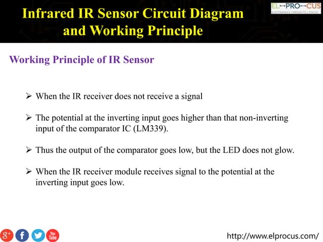 Infrared IR Sensor Circuit Diagram and Working Principle | PPTX ...