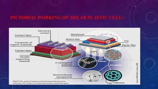 Infrared plastic solar cell | PPTX | Chemistry | Science