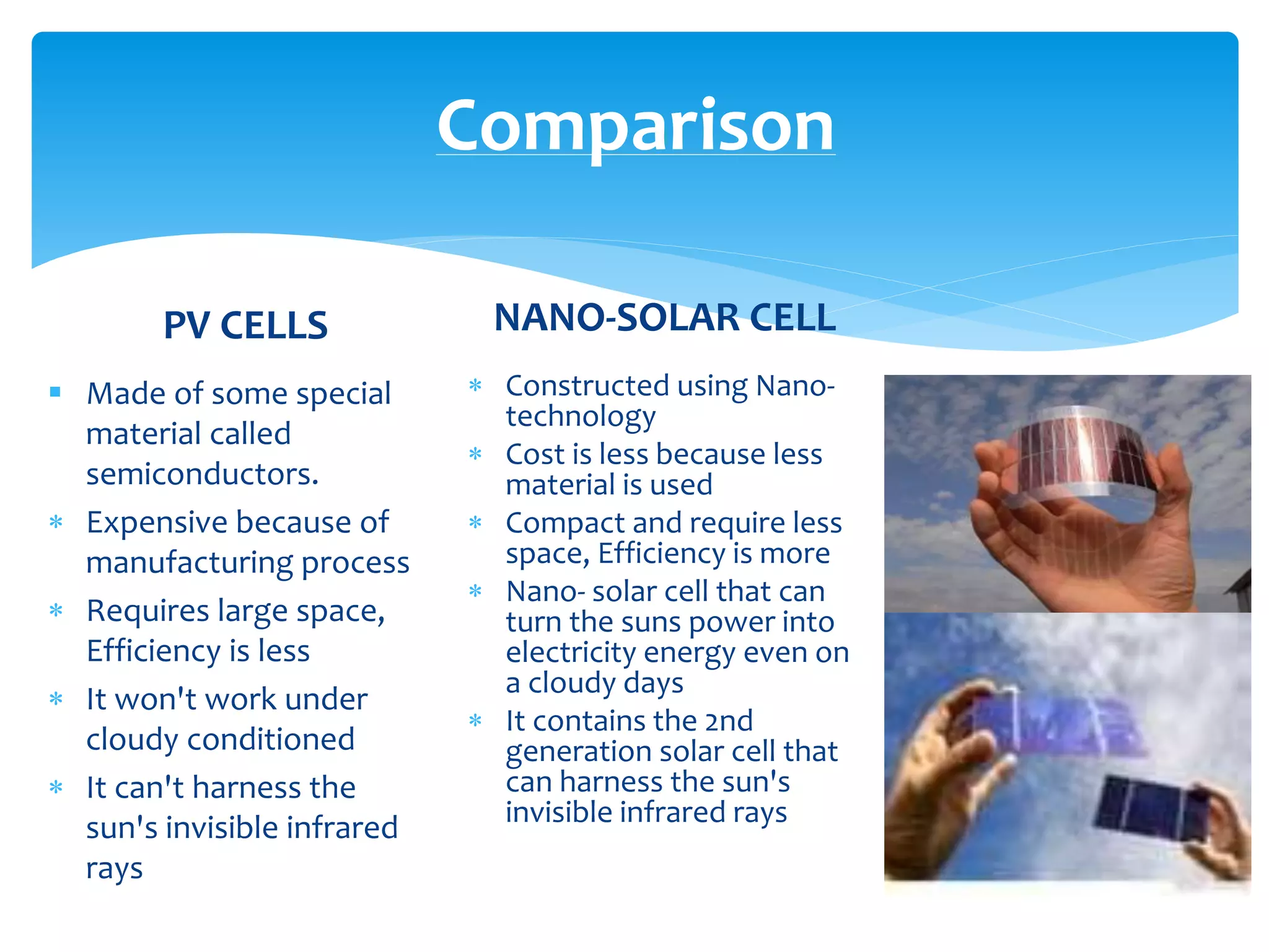 INFRARED PLASTIC SOLAR CELL.pptx