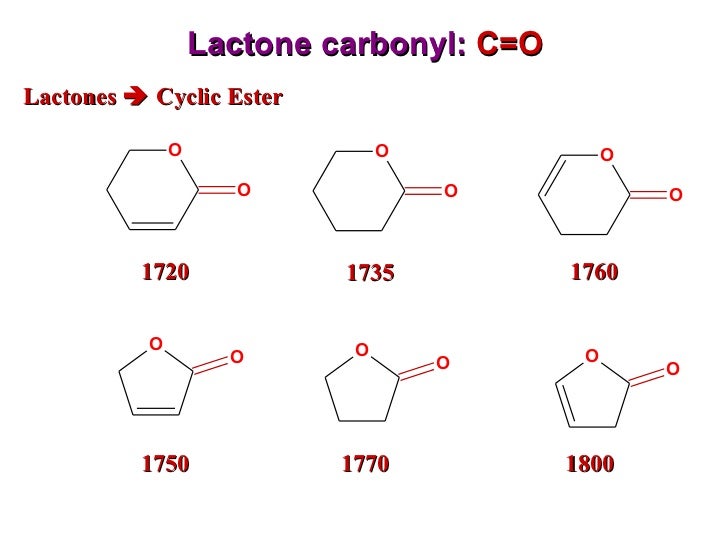 Infrared presentation