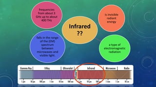 Infrared | PPTX