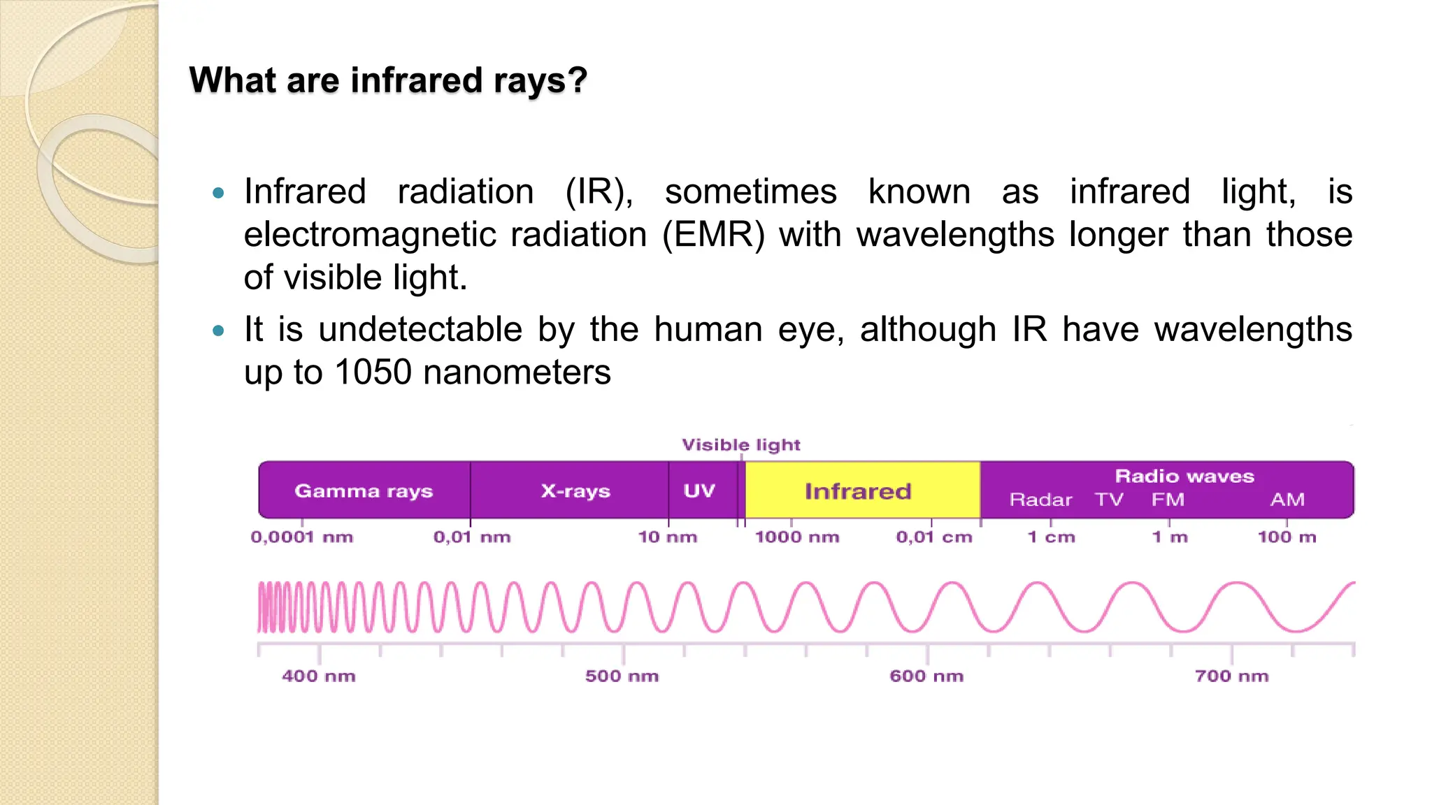Infrared Radiation for Physiotherapy.pptx