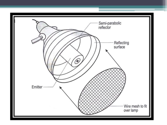 Infrared radiation (irr) | PPTX