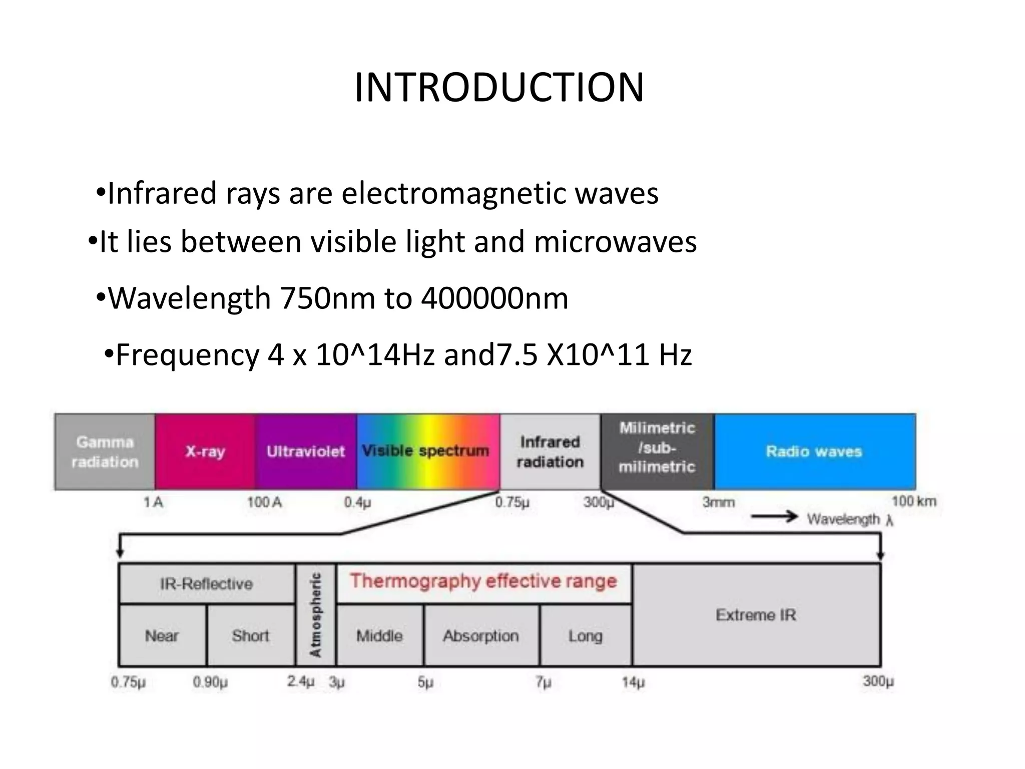 INFRARED RADIATION ppt 1 new.pdf