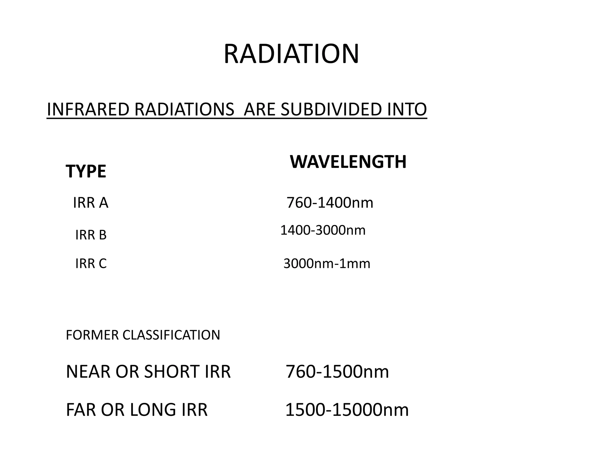 INFRARED RADIATION ppt 1 new.pdf