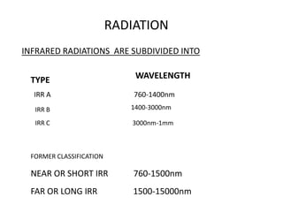 INFRARED RADIATION ppt 1 new.pdf