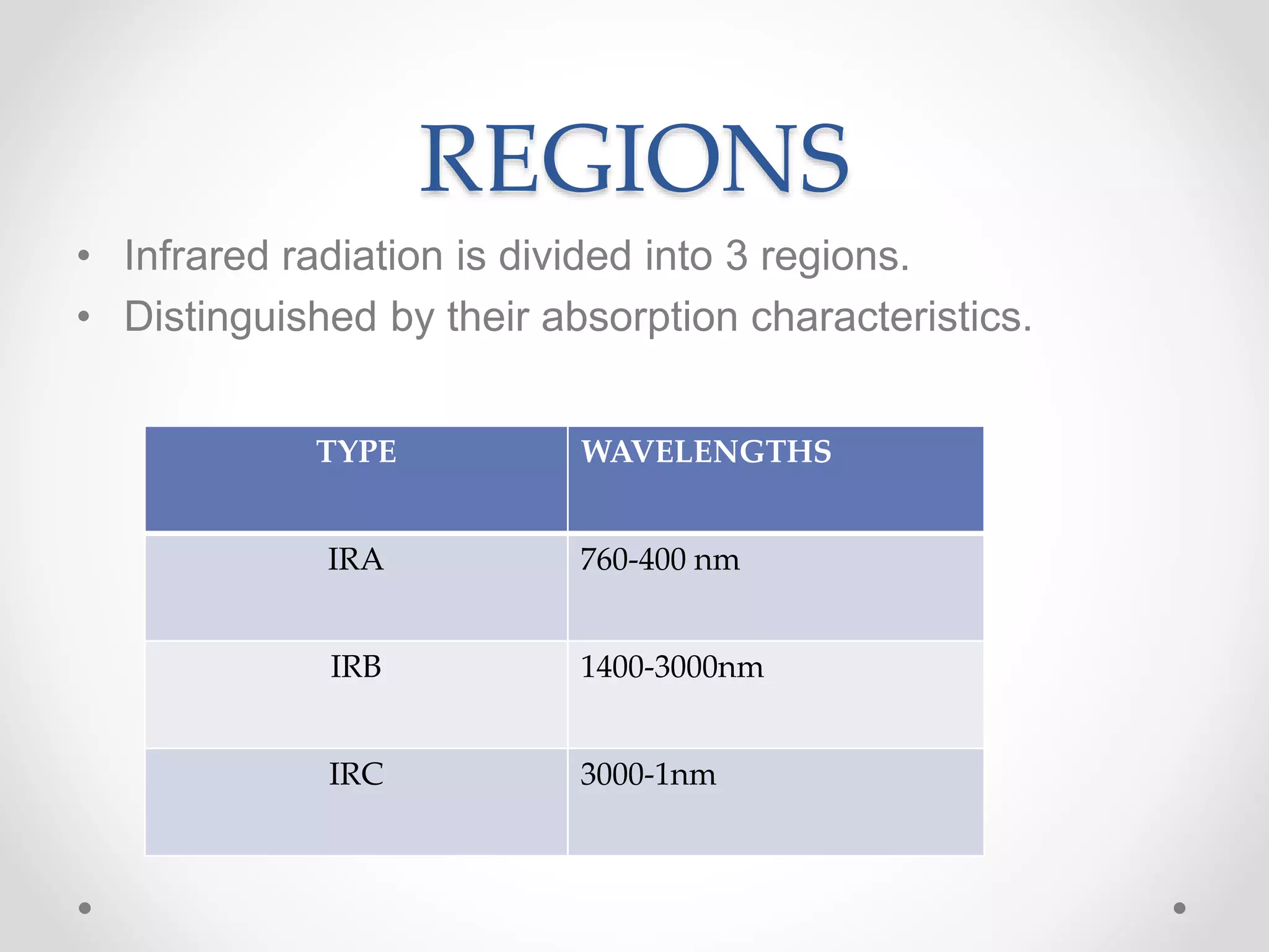 INFRARED RADIATIONS.pptx